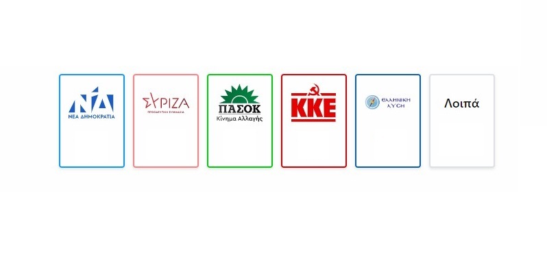 Βουλευτικές Εκλογές 2023 - Ποιοι εκλέγονται βουλευτές στην Ημαθία ...